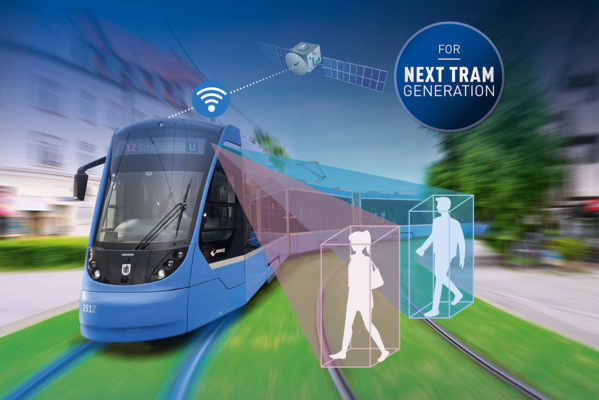 Digital Solutions for Rail & Track - IABG