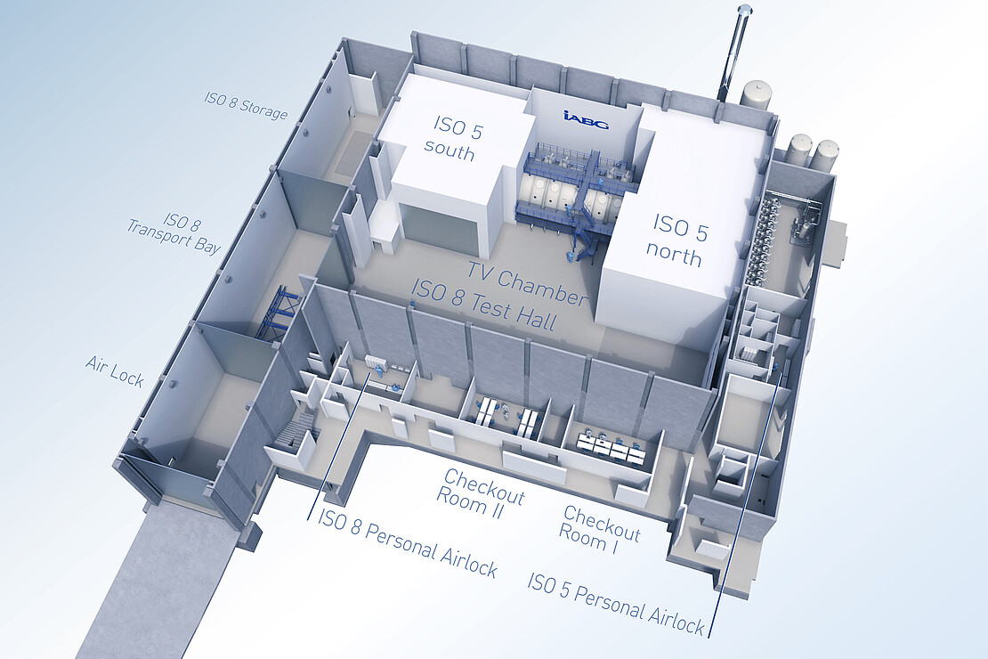 Competence Centre Optics - IABG